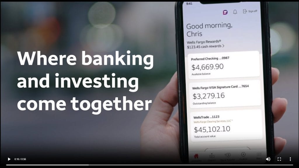 Inversiones Wells Fargo: Guía Completa para Maximizar tus Rendimientos ...